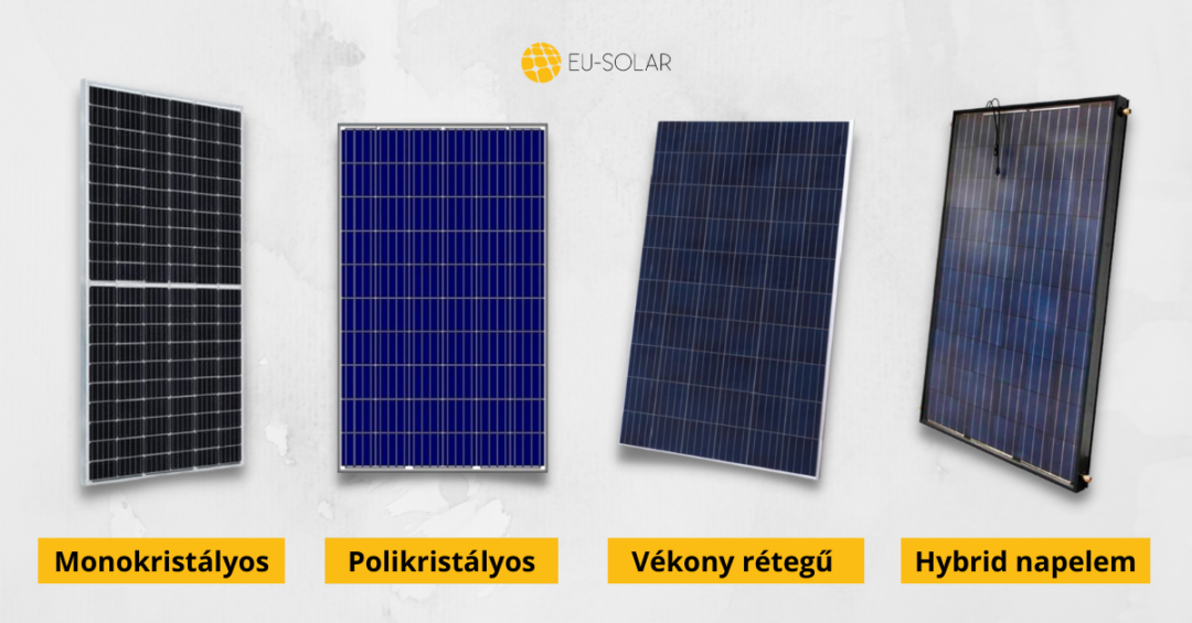 Napelem fajták bemutatása és összehasonlítása - EU-SOLAR SE